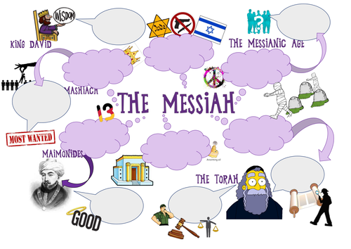 Eduqas: Study of Judaism: The Messiah / Mashiach: Whole Lesson ...