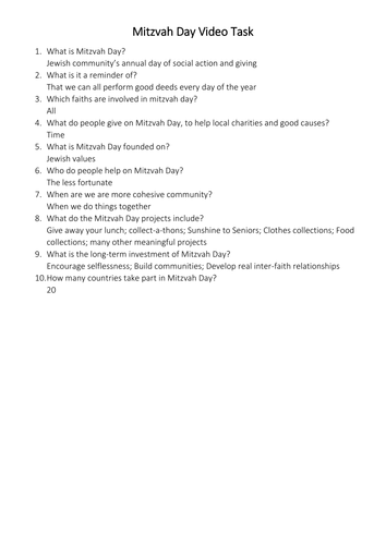 Eduqas: Study of Judaism: Pikuach Nefesh, Sanctity of Life and the ...