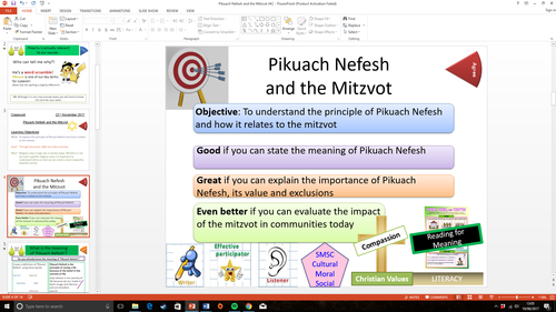 Eduqas: Study of Judaism: Pikuach Nefesh, Sanctity of Life and the ...
