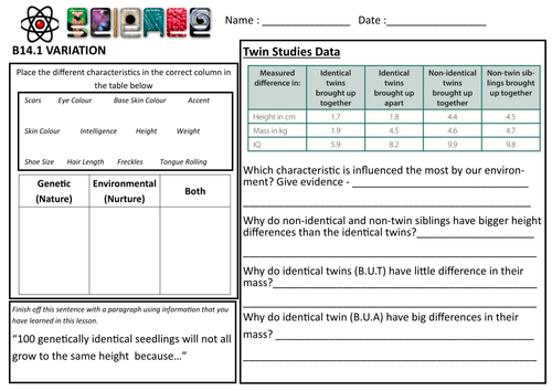 Variation - AQA GCSE (4.6.2) (B14.1) | Teaching Resources