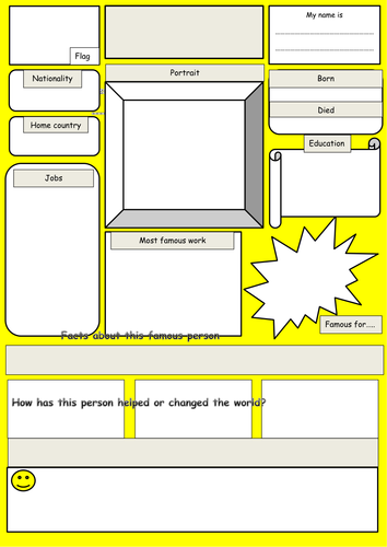KS1 & 2 History/Geography /Science– ‘Very famous person’ blank template ...
