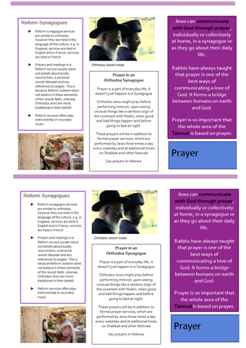 WJEC Eduqas Judaism: The Synagogue: Whole Lesson | Teaching Resources