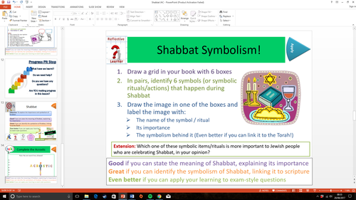 WJEC Eduqas: Study of Judaism: Whole Lesson on Shabbat | Teaching Resources
