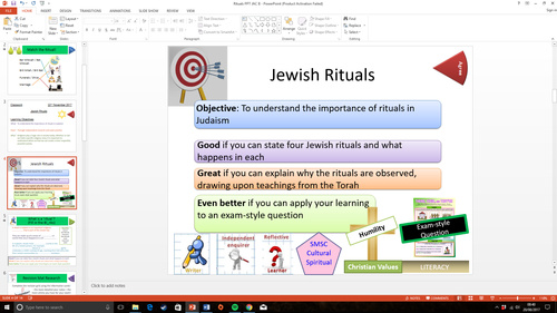 WJEC Eduqas: Judaism: Rituals - Bar Mitzvah/Brit Milah/Weddings ...