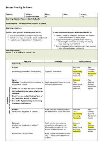 WJEC Eduqas Judaism: Holy Books Whole Lesson | Teaching Resources