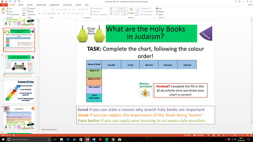 WJEC Eduqas Judaism: Holy Books Whole Lesson | Teaching Resources