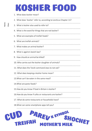 WJEC Eduqas: Judaism: Whole Lesson on Kosher / Kashrut | Teaching Resources