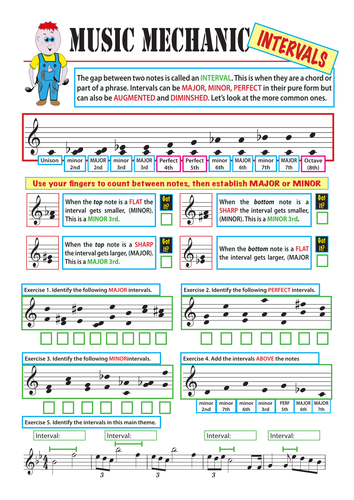 Music Intervals: Facts and worksheet | Teaching Resources