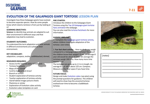 Teach evolution in a day! (Galapagos study) | Teaching Resources