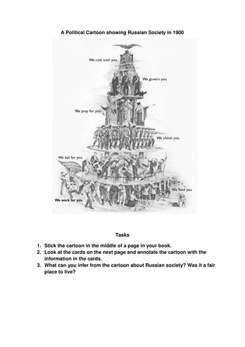 Lesson 1 - Rise of the Dictators Unit - Introduction to Tsarist Russia ...
