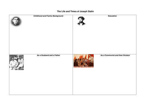 Lesson 5 - Rise of the Dictators - Joseph Stalin | Teaching Resources