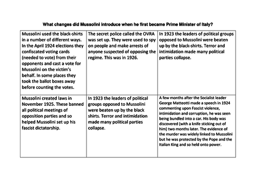Lesson 8 -Rise of the Dictators - How Mussolini became dictator of ...