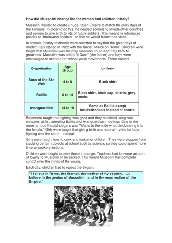Rise of the Dictators | Teaching Resources