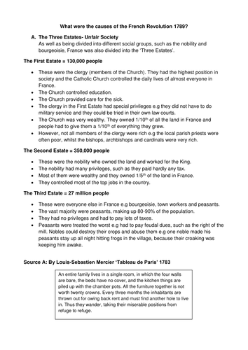 Lesson 4 - French Revolution and Napoleon | Teaching Resources