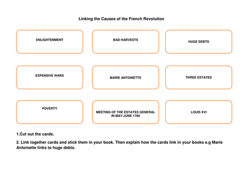 Lesson 5 - French Revolution and Napoleon | Teaching Resources