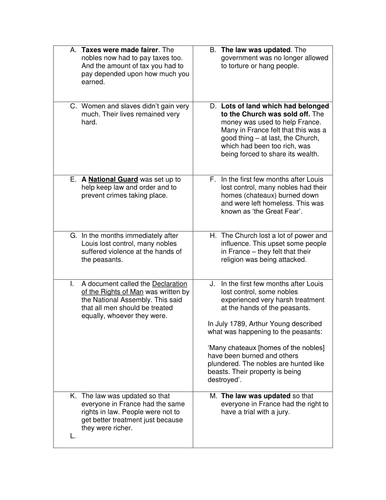 Lesson 8 - French Revolution and Napoleon | Teaching Resources