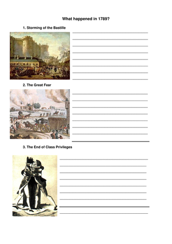 French Revolution and Napoleon- 15 lessons | Teaching Resources