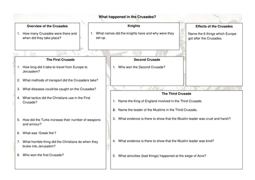 Lesson 5 - Islamic Civilisations and the Crusades | Teaching Resources