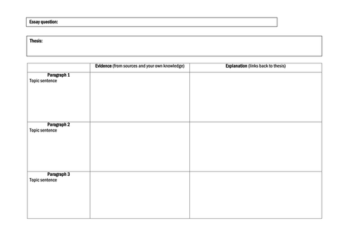Complete lesson plan on the Scientific Revolution | Teaching Resources