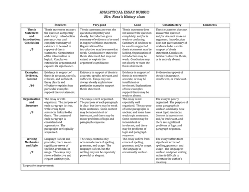Complete lesson plan on the Scientific Revolution | Teaching Resources