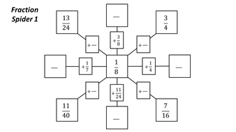 Maths Spiders - Number and Data Bundle | Teaching Resources