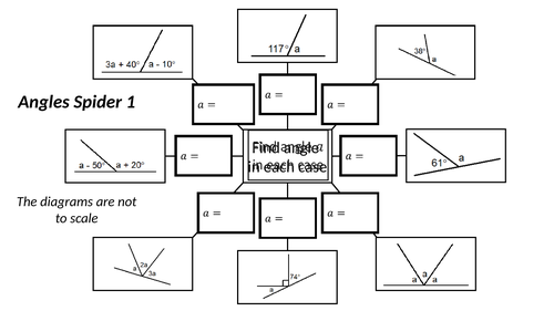 Maths Spiders - Algebra and Geometry Bundle | Teaching Resources