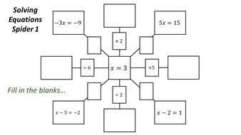 Maths Spiders - Algebra and Geometry Bundle | Teaching Resources