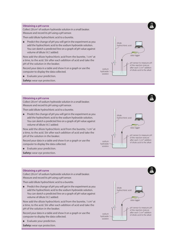 Neutralisation and the pH Scale | Teaching Resources