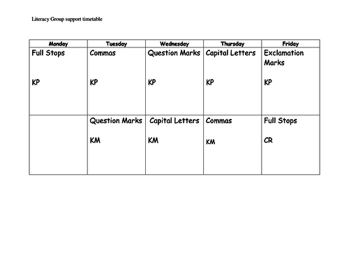Key Stage 1 Literacy bundle! | Teaching Resources