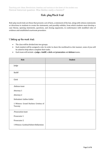 Was Galileo really a heretic? (Mock trial) | Teaching Resources