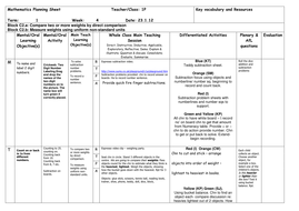 Year 1 Numeracy Planning- term 1,2 and 3. | Teaching Resources