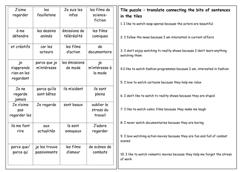 KS3/4 French - Pool of resources on talking about TV | Teaching Resources