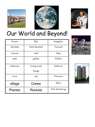 Year 1 Geography- Our Local Area and Weather. | Teaching Resources