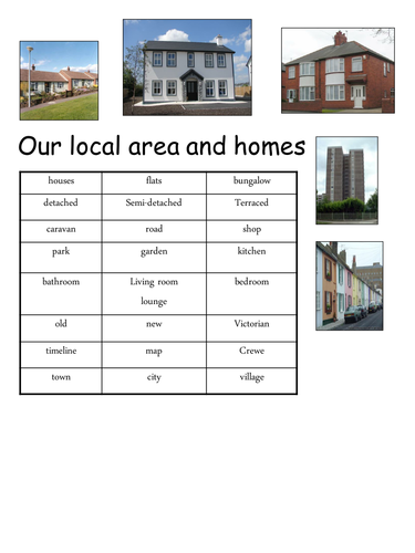 Year 1 Geography- Our Local Area and Weather. | Teaching Resources