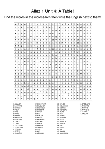 Allez 1 Unit 4 À Table Wordsearch | Teaching Resources