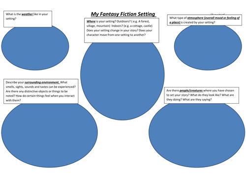 Fantasy Fiction Lessons | Teaching Resources