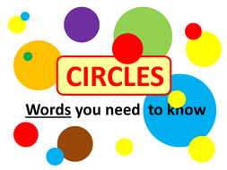CIRCLES - Vocabulary | Teaching Resources