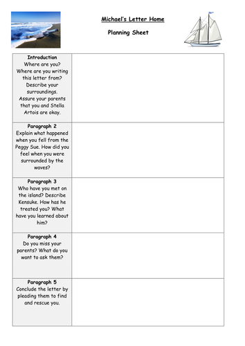 Kensuke's Kingdom by Michael Morpurgo | Teaching Resources