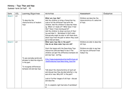 Year 1 History- Toys Then and Now and Famous Journeys. | Teaching Resources