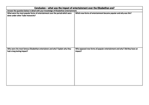 Eduqas / WJEC GCSE History Elizabeth I ENTERTAINMENT | Teaching Resources Eduqas / WJEC GCSE History Elizabeth I ENTERTAINMENT | Teaching Resources