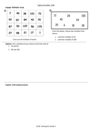 GCSE Revision Worksheet-HCF,LCM and Prime factorisation | Teaching ...