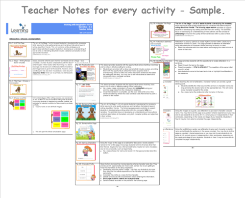 Imaginative Texts - Working with Narrative - Year 1 + 2 | Teaching ...