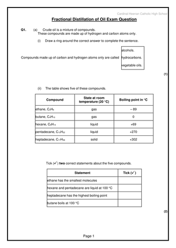 Fractional Distillation of Oil | Teaching Resources