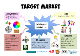Product Analysis and target market prompt sheets & worksheets by ...
