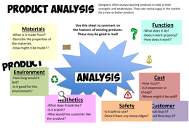 Product Analysis and target market prompt sheets & worksheets ...