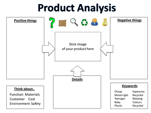 Product Analysis and target market prompt sheets & worksheets ...