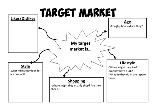Product Analysis and target market prompt sheets & worksheets ...