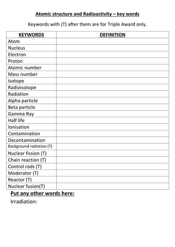 History of the atom, discovery of the nucleus, Thompson, Rutherford ...