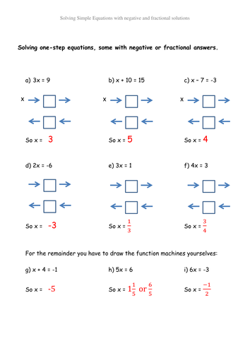 Solving Simple Equations with negative and fractional solutions using ...