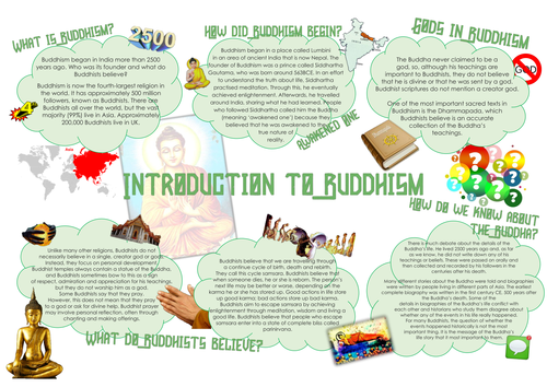 Buddhism: Introduction to Buddhism Learning Mat / Revision Sheet ...